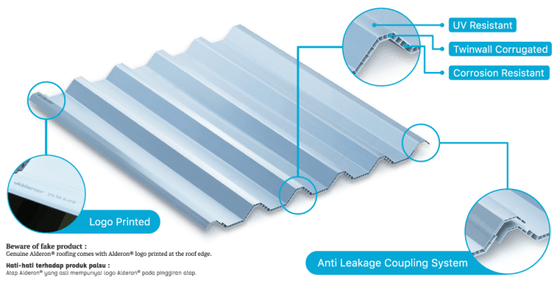 Alderon Twinwall Corrugated - Alderon
