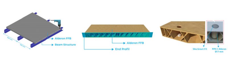 Alderon Flat Wall Panel - Alderon