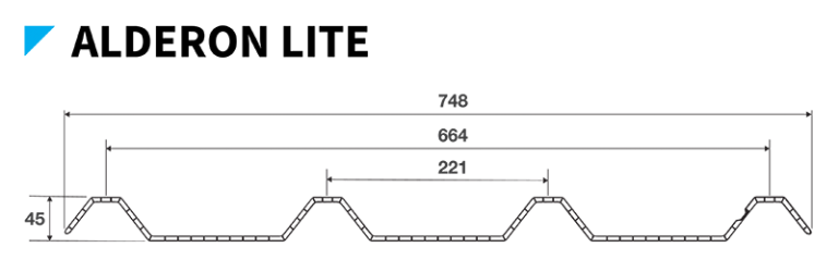 Sebelum Membeli, Kenali 3 Tipe Alderon Ini - Alderon